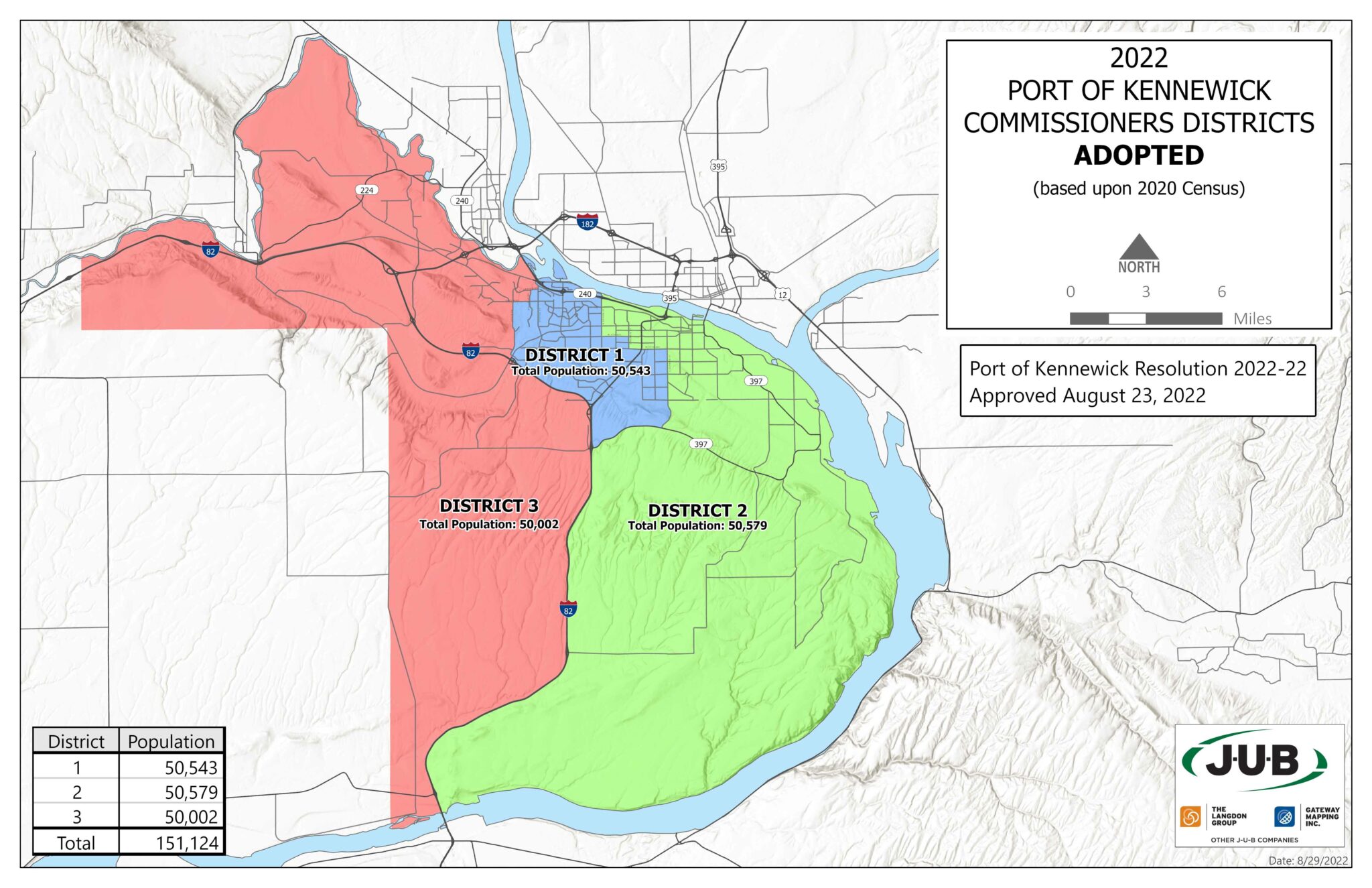 Port District - Port of Kennewick